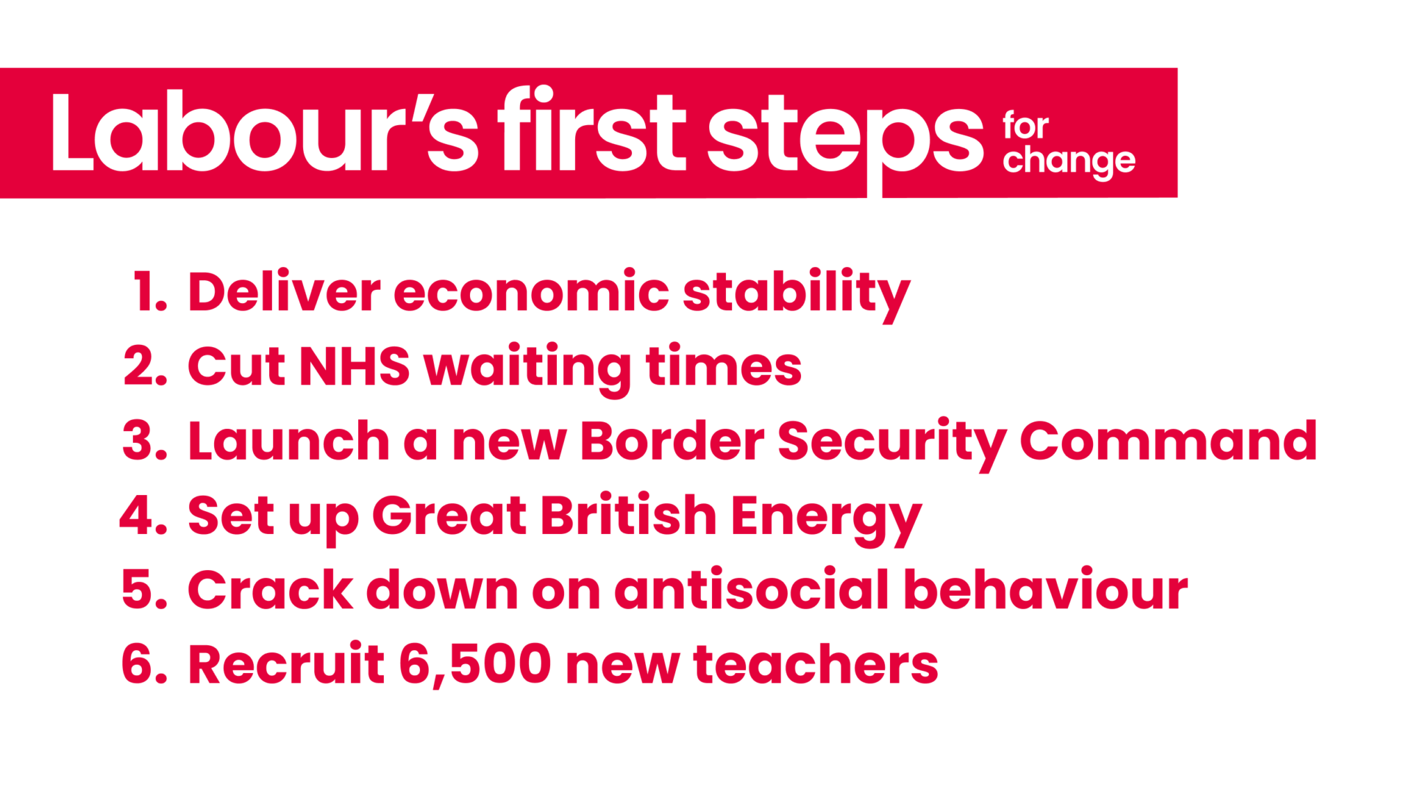Labour's first steps for change – The Labour Party